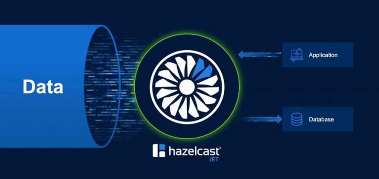 Hazelcast: In-Memory Digital Integration Hub in der Cloud